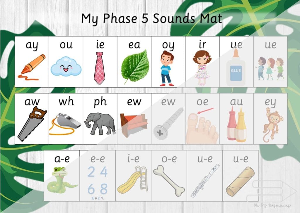 Phonics Sound Mat (bundle) | Mr P's Resources