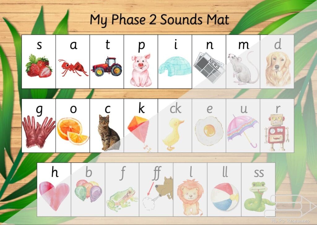 Phonics Sound Mat (bundle) | Mr P's Resources