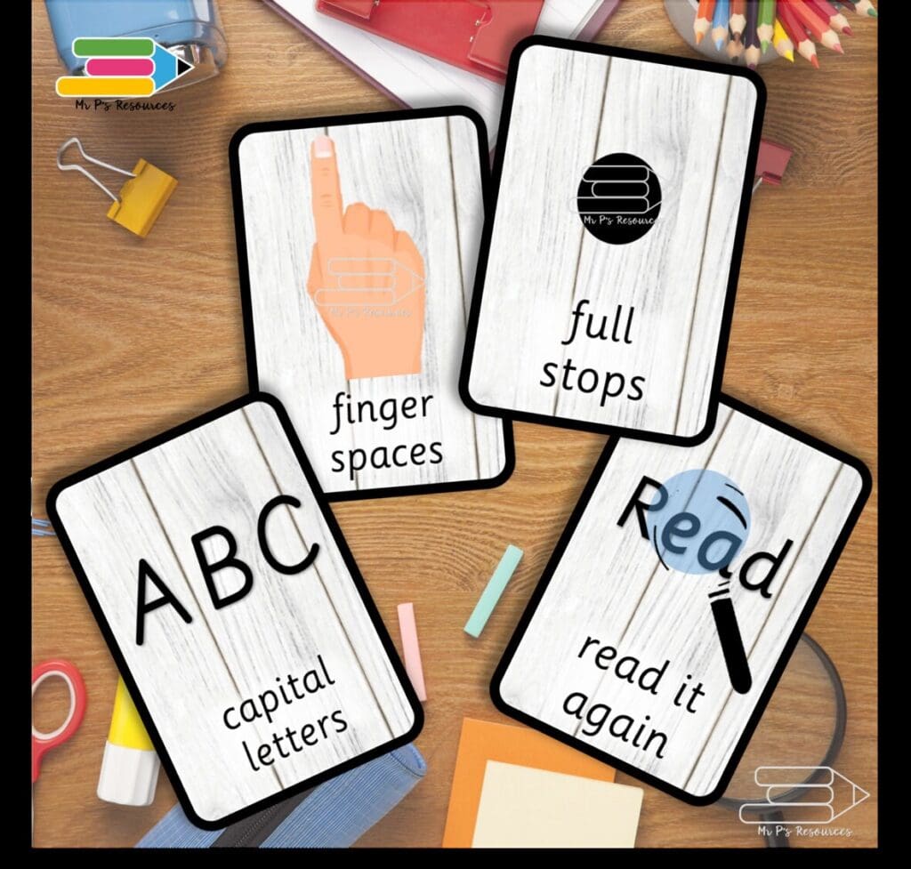 Writing Prompt Cards | Mr P's Resources