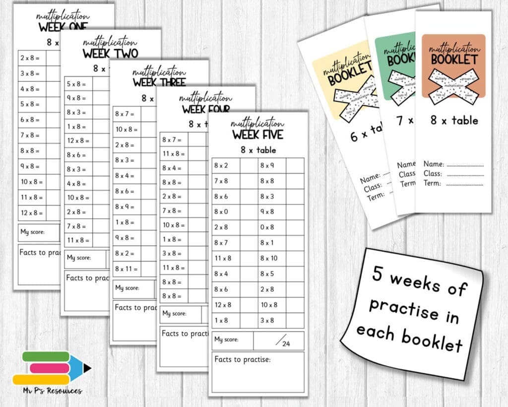 Multiplication Booklets (2 - 12) | Mr P's Resources