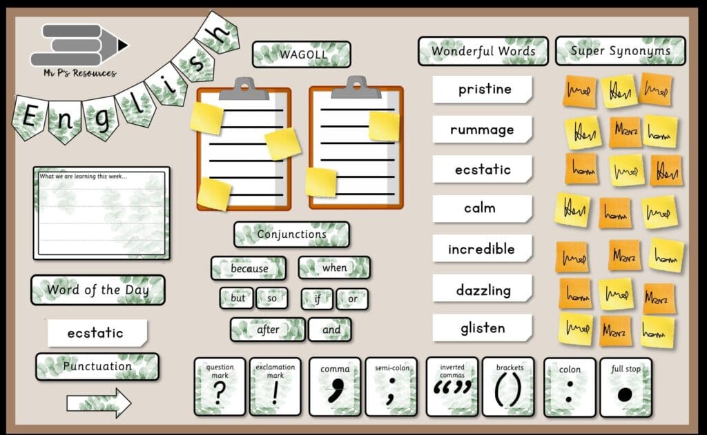 English Working Wall Display (Botanical) | Mr P's Resources