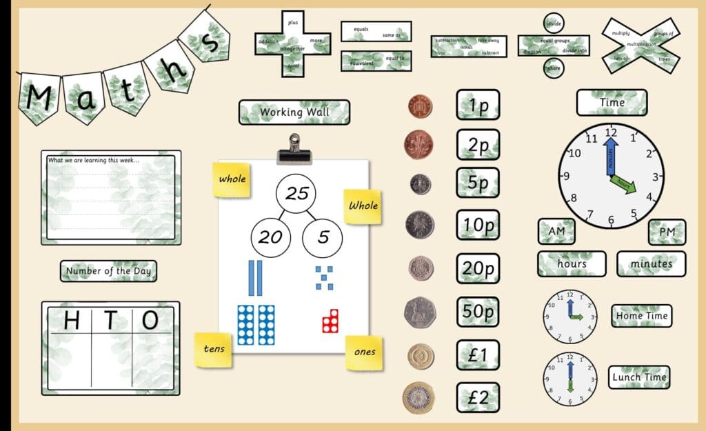 Botanical Maths & English Display Pack (save 30%) | Mr P's Resources