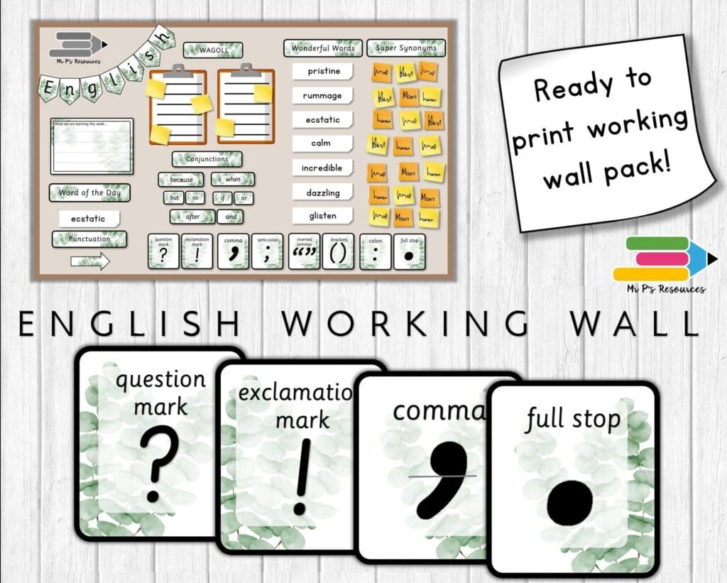 English Working Wall Display (Botanical) | Mr P's Resources