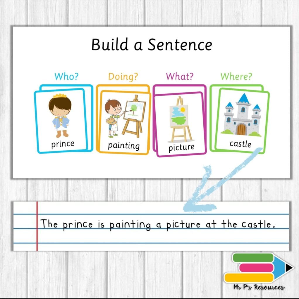 Sentence Building Activity | Mr P's Resources