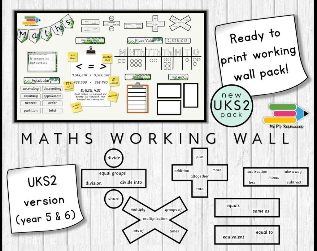 Year 5/6 Maths Working Wall | Mr P's Resources