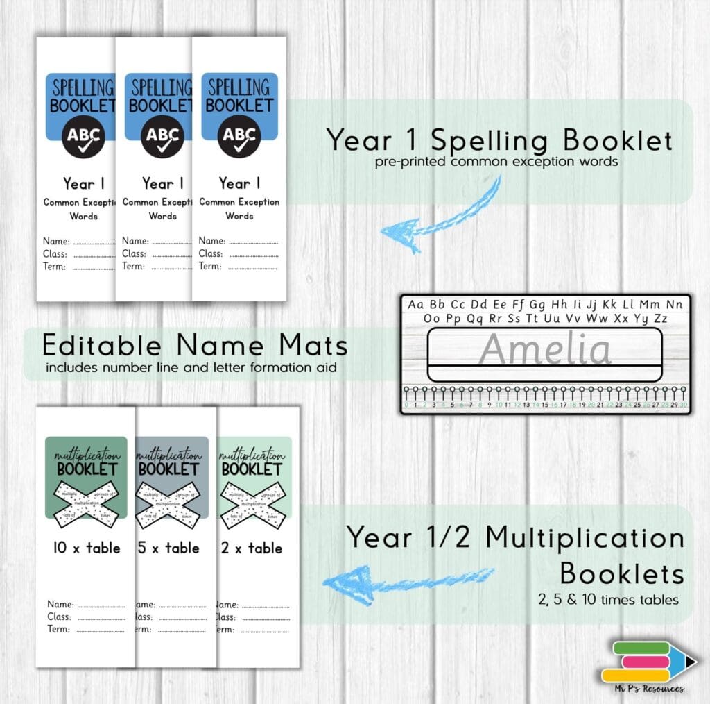 Year 1 Classroom Essentials - Great Value | Mr P's Resources