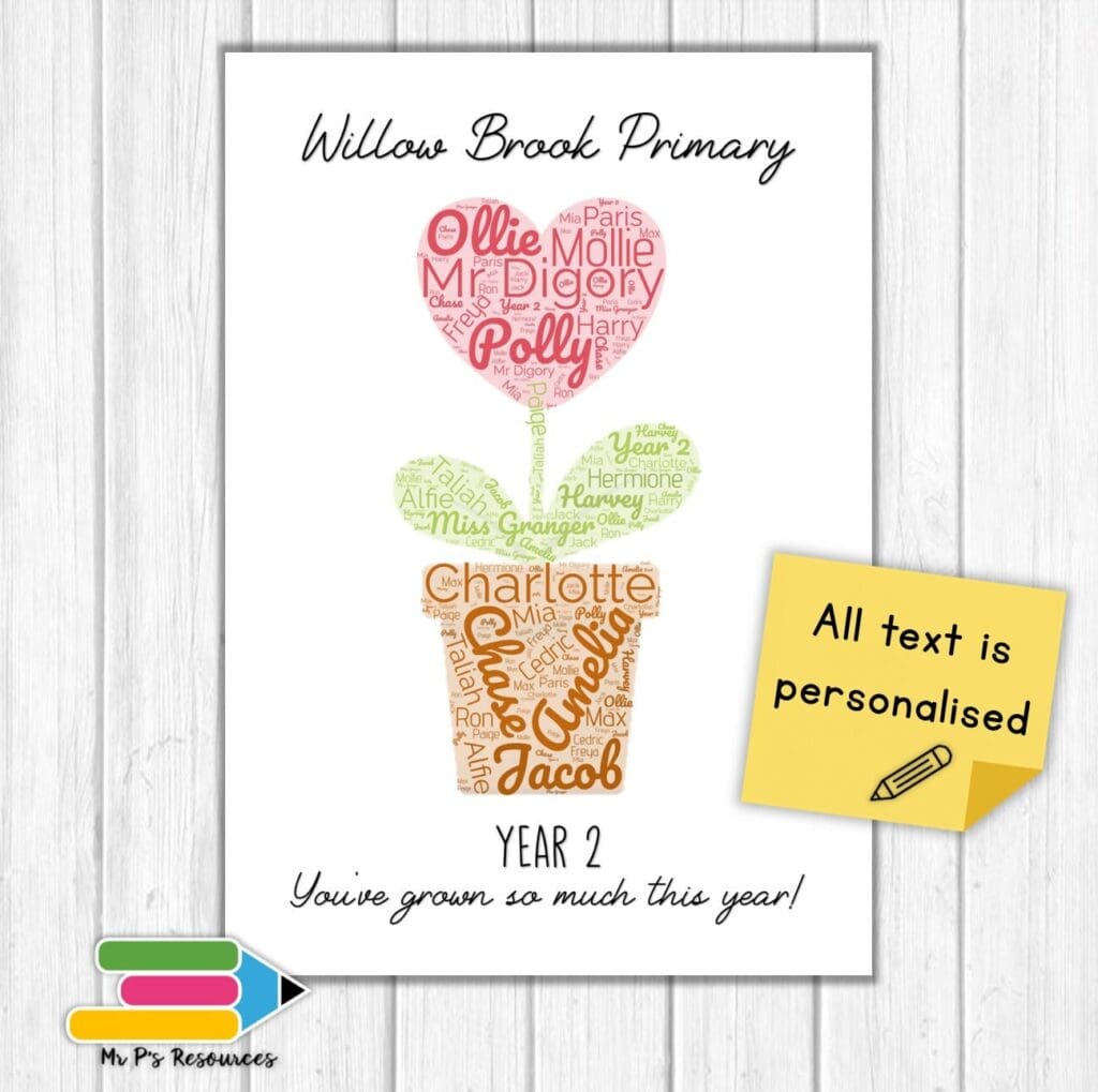 Personalised Plant Pot Print | Mr P's Resources