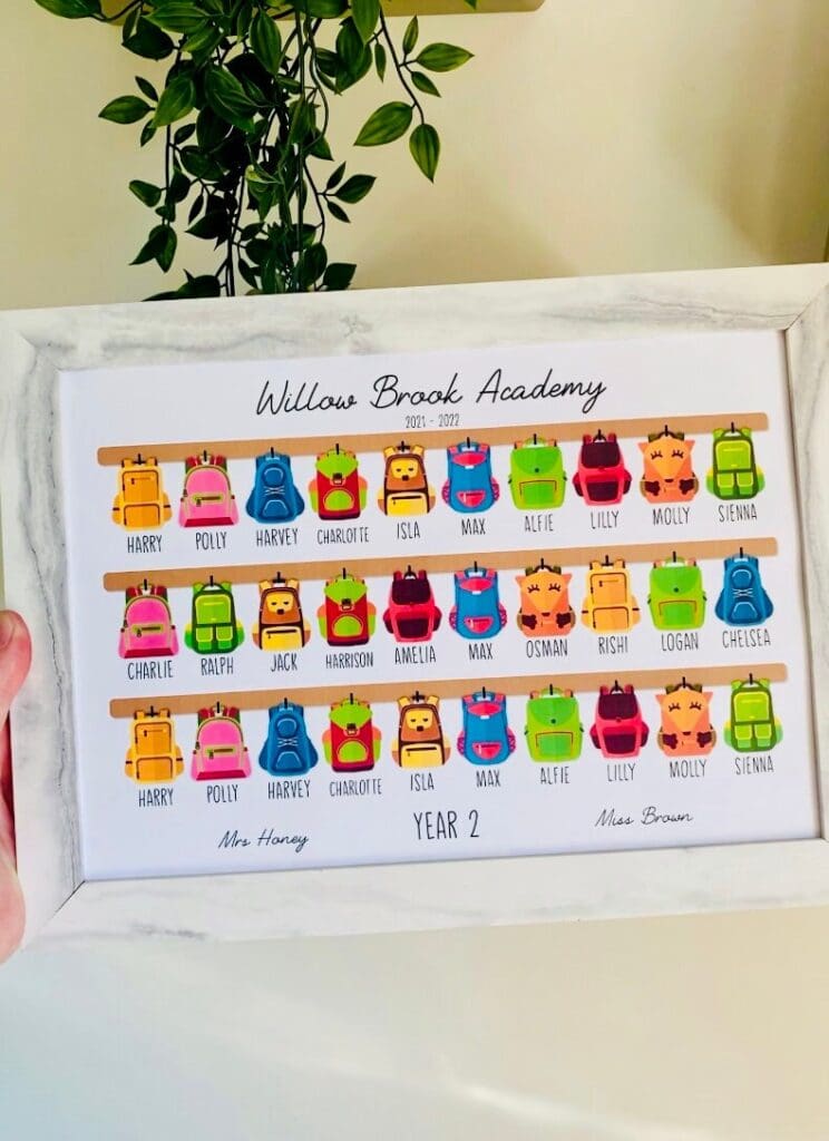 Editable Rucksack Print | Mr P's Resources