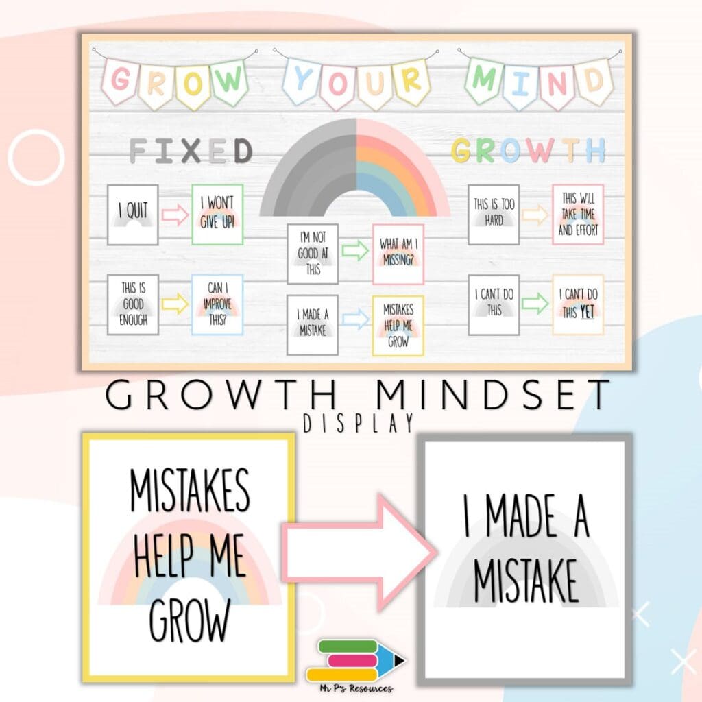 Growth Mindset Display | Mr P's Resources