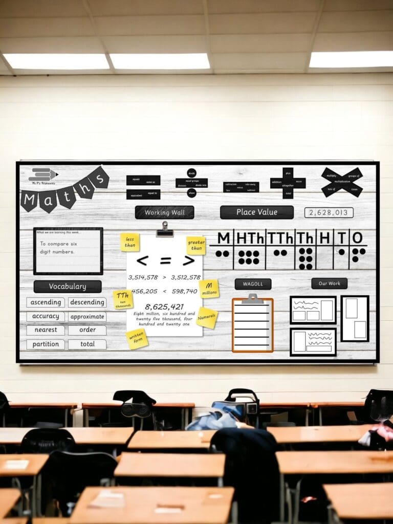 UKS2 Maths Working Wall (B&W) | Mr P's Resources