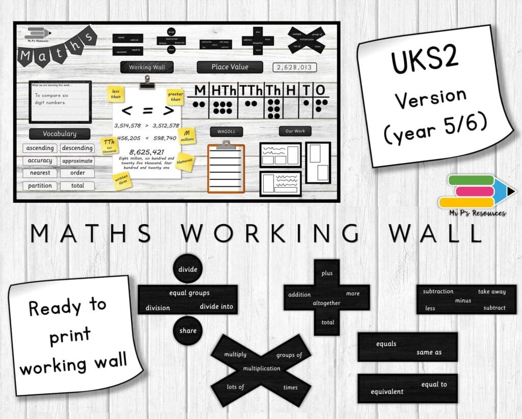 UKS2 Maths Working Wall (B&W) | Mr P's Resources